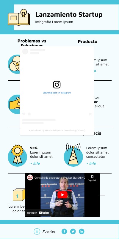 INFO LANZAMIENTO STARTUP | Genially