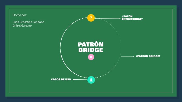 BRIDGE PATTERN | Genially