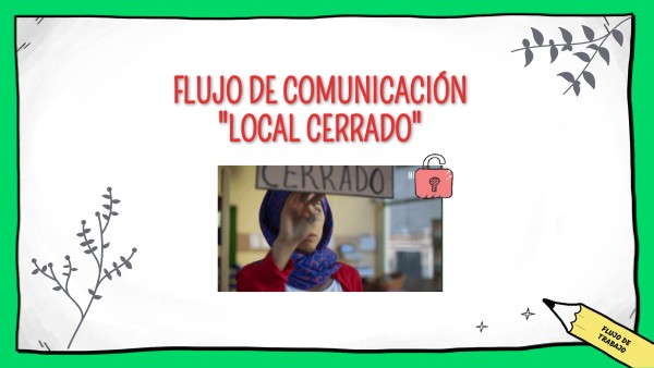 FLUJO LOCAL CERRADO - COMUNICACION | Genially