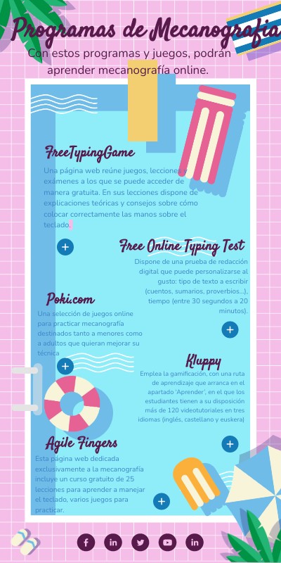 LISTA FRESH | Genially