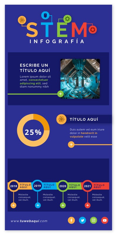 INFO STEM | Genially