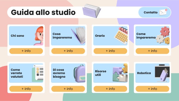 Guida allo studio