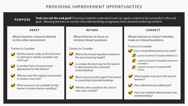 Reset, Retake, Correct | Genially