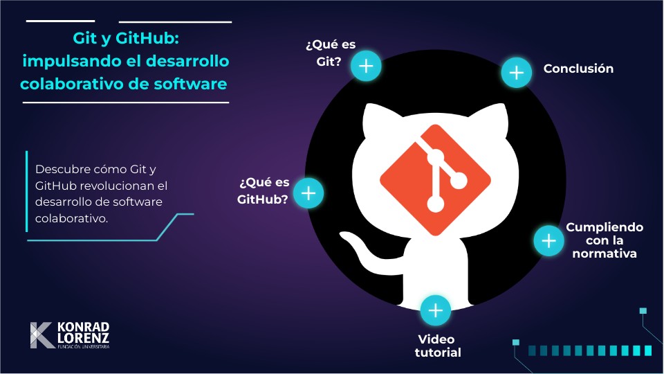 Git y GitHub: impulsando el desarrollo colaborativo de software