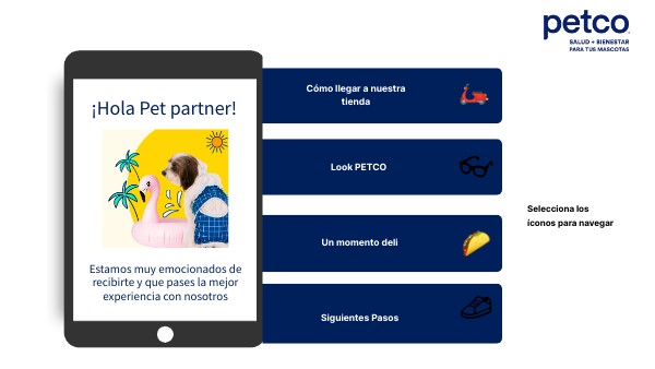 Survival KIT | Genially