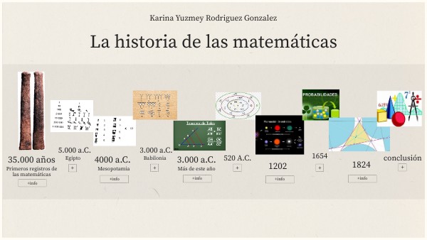 Historia de las matemáticas | Genially