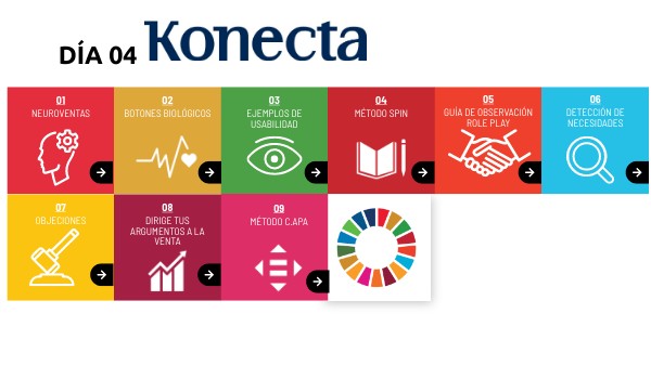 GUÍA ODS | Genially