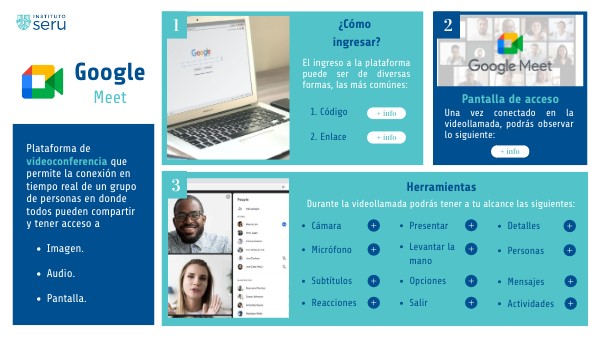 Conexión de clases en Meet | Genially