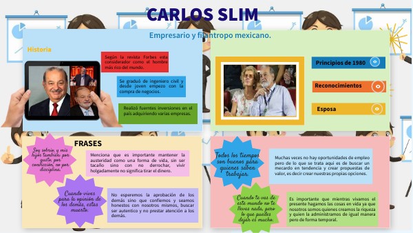 Infografía Carlos Slim | Genially