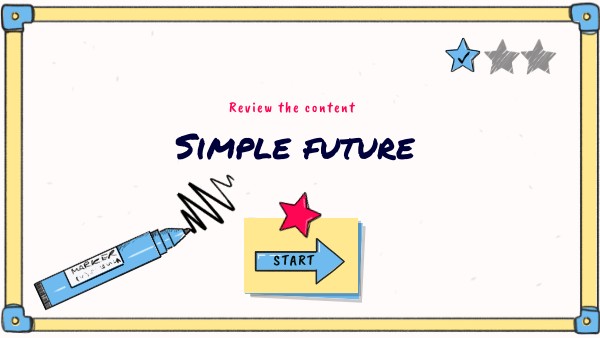 Simple future review | Genially