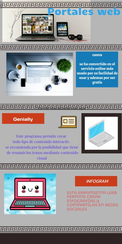 infografía de portales web | Genially