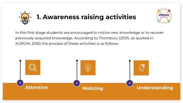 Awareness raising activities | Genially