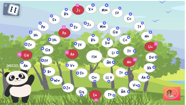 el panda del abecedario | Genially