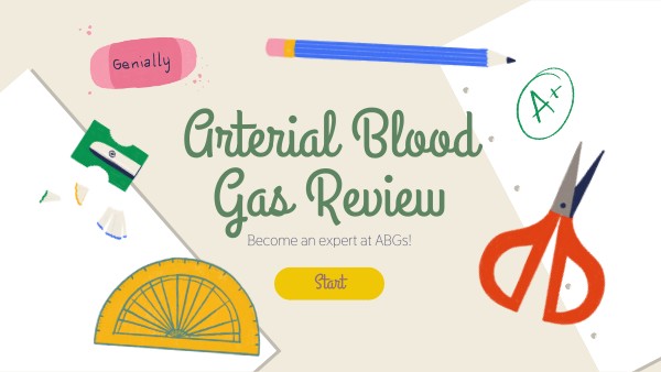 ABG Review | Genially