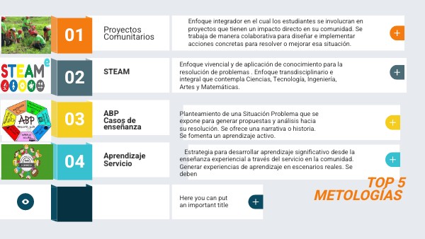 TOP 5 RANKING | Genially