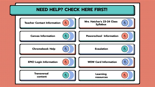 LEARNING SCENARIO CANVAS | Genially