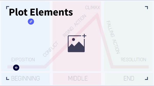 BASIC INTERACTIVE IMAGE | Genially