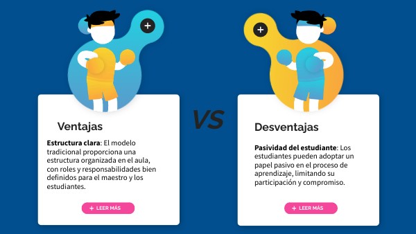 VERSUS VIBRANT | Genially