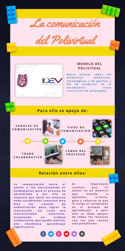 U2_S2_Flores_LuzMaría