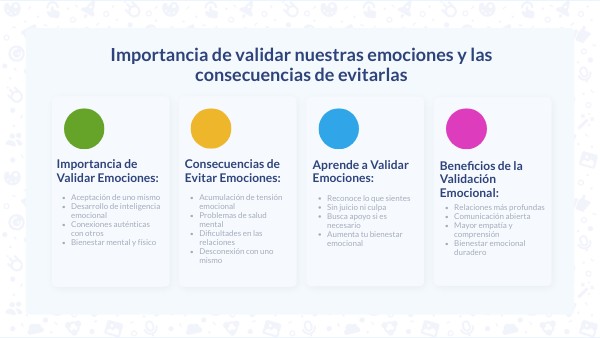 Importancia de validar nuestras emociones | Genially