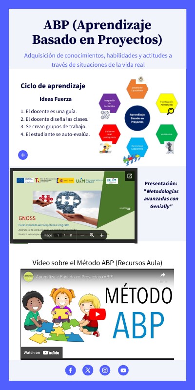 ABP (Aprendizaje Basado en Proyectos) | Genially