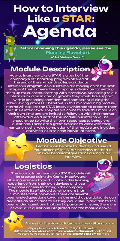 How to Interview Like a Star: Agenda | Genially