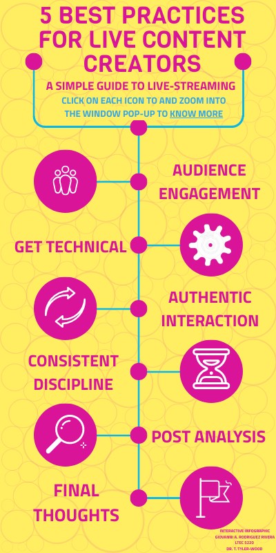 5 Best Practices for Content Creators | Genially