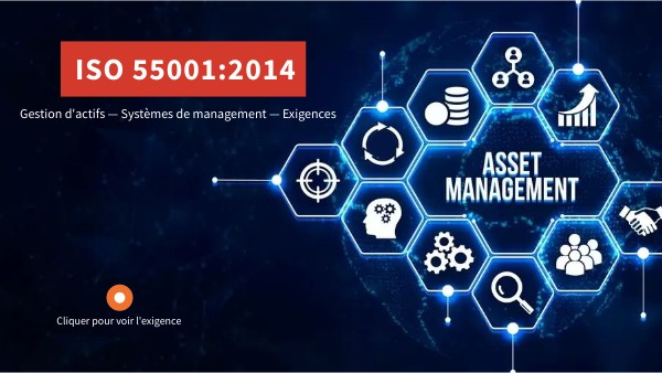 ISO55001 Foundation | Genially