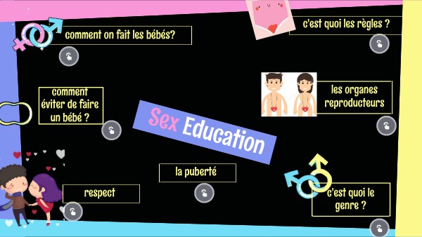 SEX EDUCATION PRESENTATION