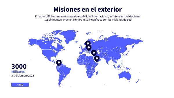 Misiones en el exterior