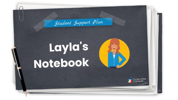 [CIS] Module 7 Layla's Notebook
