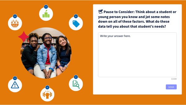 [CIS] Module 7 Student Needs Assessment | Genially