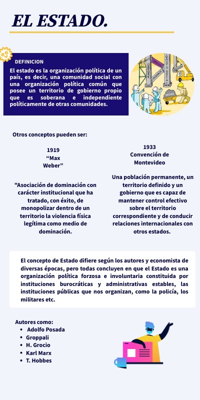 EL ESTADO | Genially