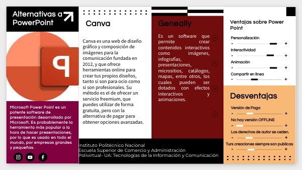 CV COMPACTO | Genially