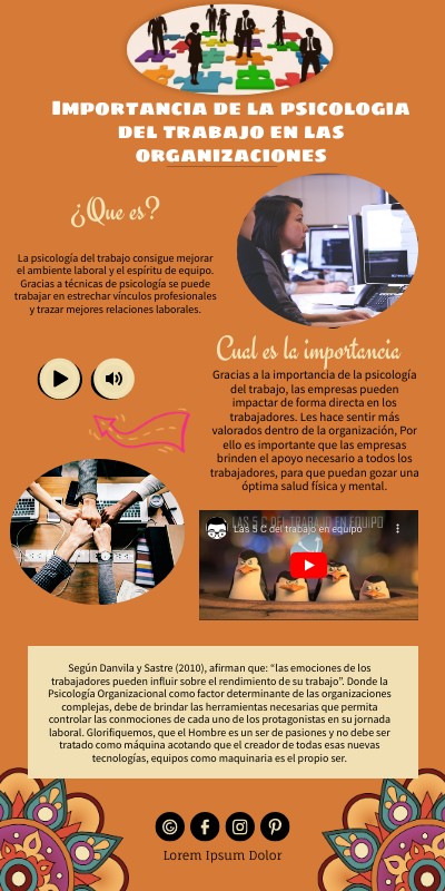 Psicologia del trabajo | Genially