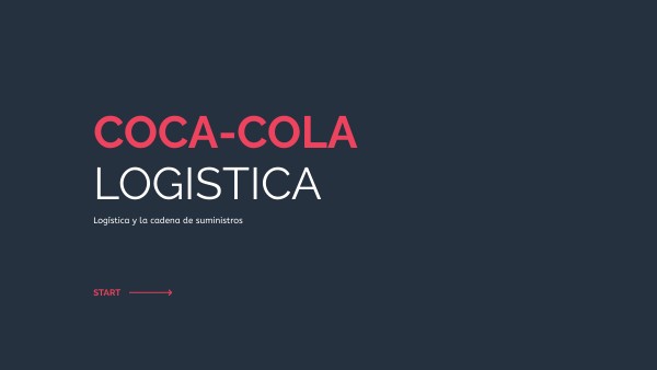 Logistica cocacola | Genially