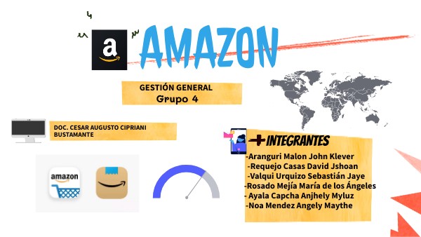 Infografía GESTION | Genially