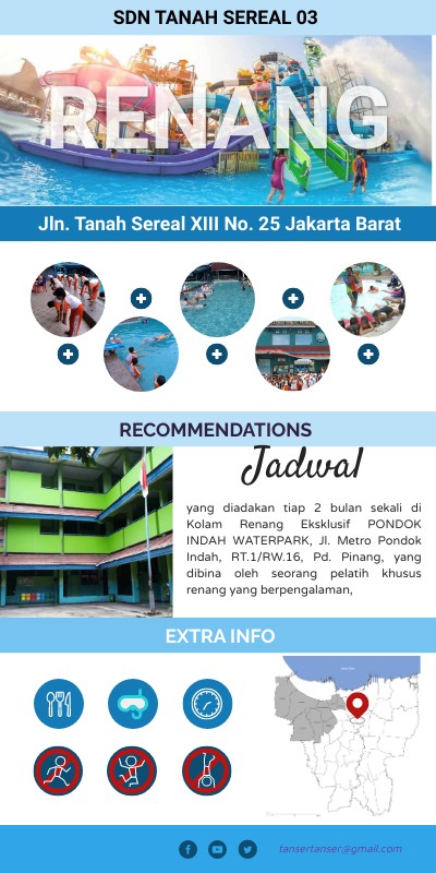 Ekstrakulikuler Renang SDN Tanah Sereal 03 | Genially