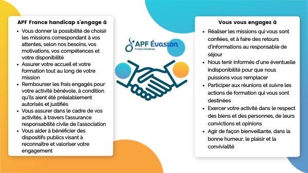 Module 01 - Engagement APF et bénévole