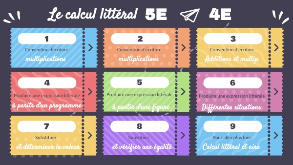Le calcul littéral pour bien débuter la 4eme | Genially