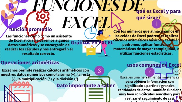 infografía de excel | Genially