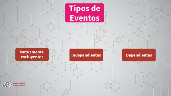 Tipos de eventos