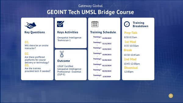 GEOINT Tech UMSL Bridge Course | Genially
