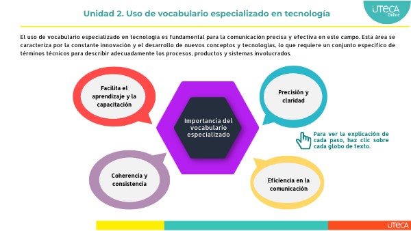 S1_TT_2.1 | Genially