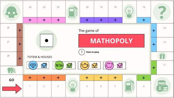 MATHOPOLY | Genially