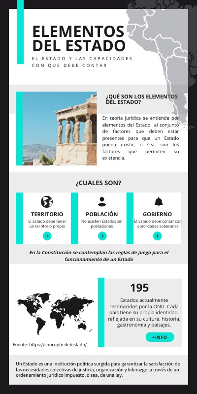 ELEMENTOS DEL ESTADO | Genially