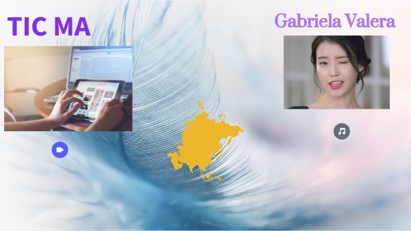 Prueba TIC MA | Genially