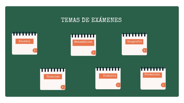 TEMAS DE EXAMENES | Genially
