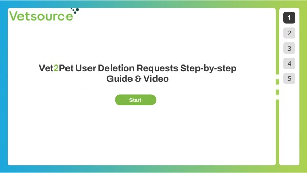 Account Deletion Requests How to resolve Salesforce | Genially