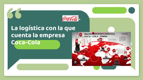 LOGÍSTICA DE COCA COLA | Genially